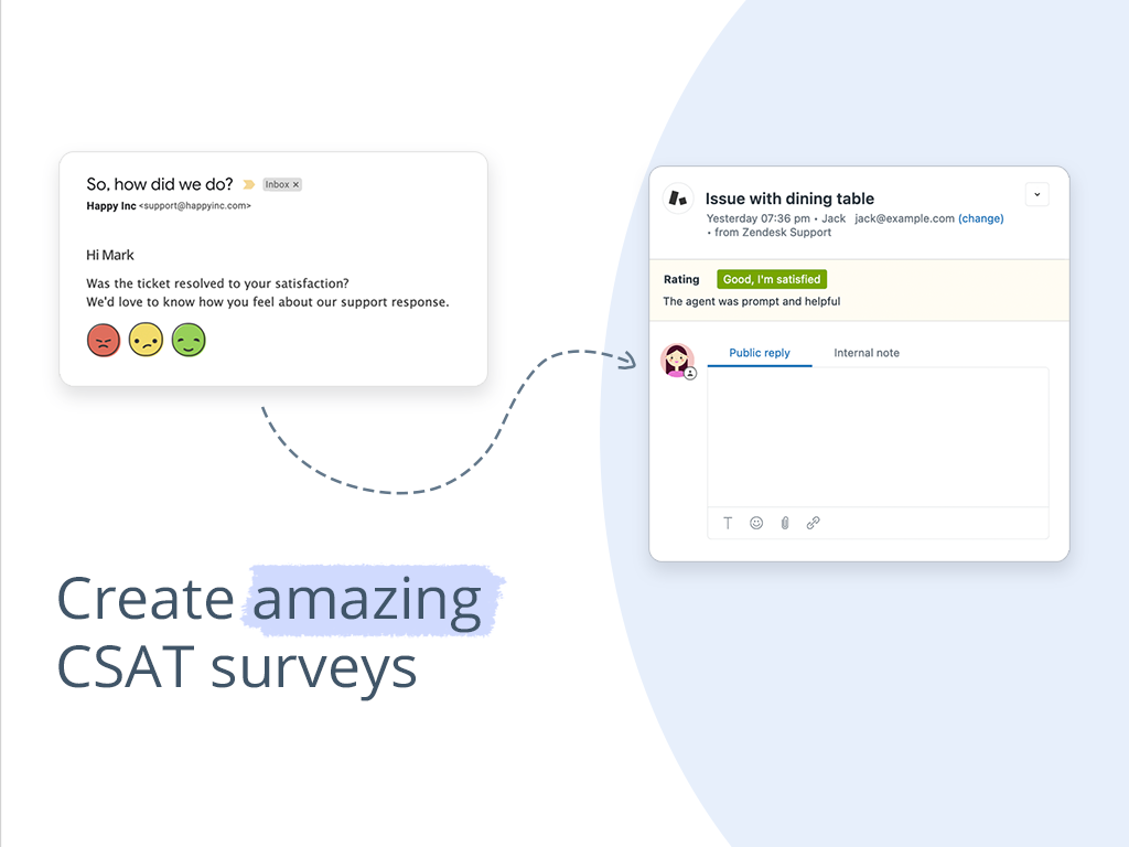 Formcrafts App Integration with Zendesk Support